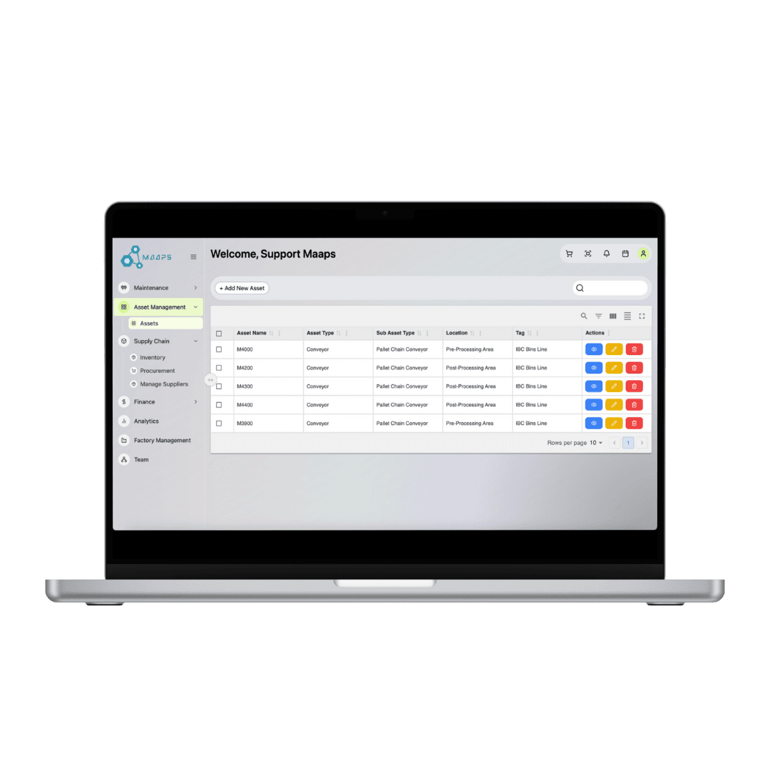 MAAPS CMMS - Modern Maintenance Management Software | Maaps
